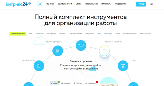 Битрикс24: сервис автоматизации и оптимизации бизнес процессов компаний