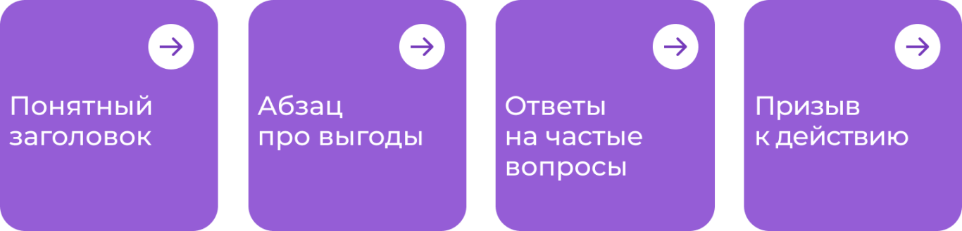 Шаг за шагом: как создать эффективное коммерческое предложение