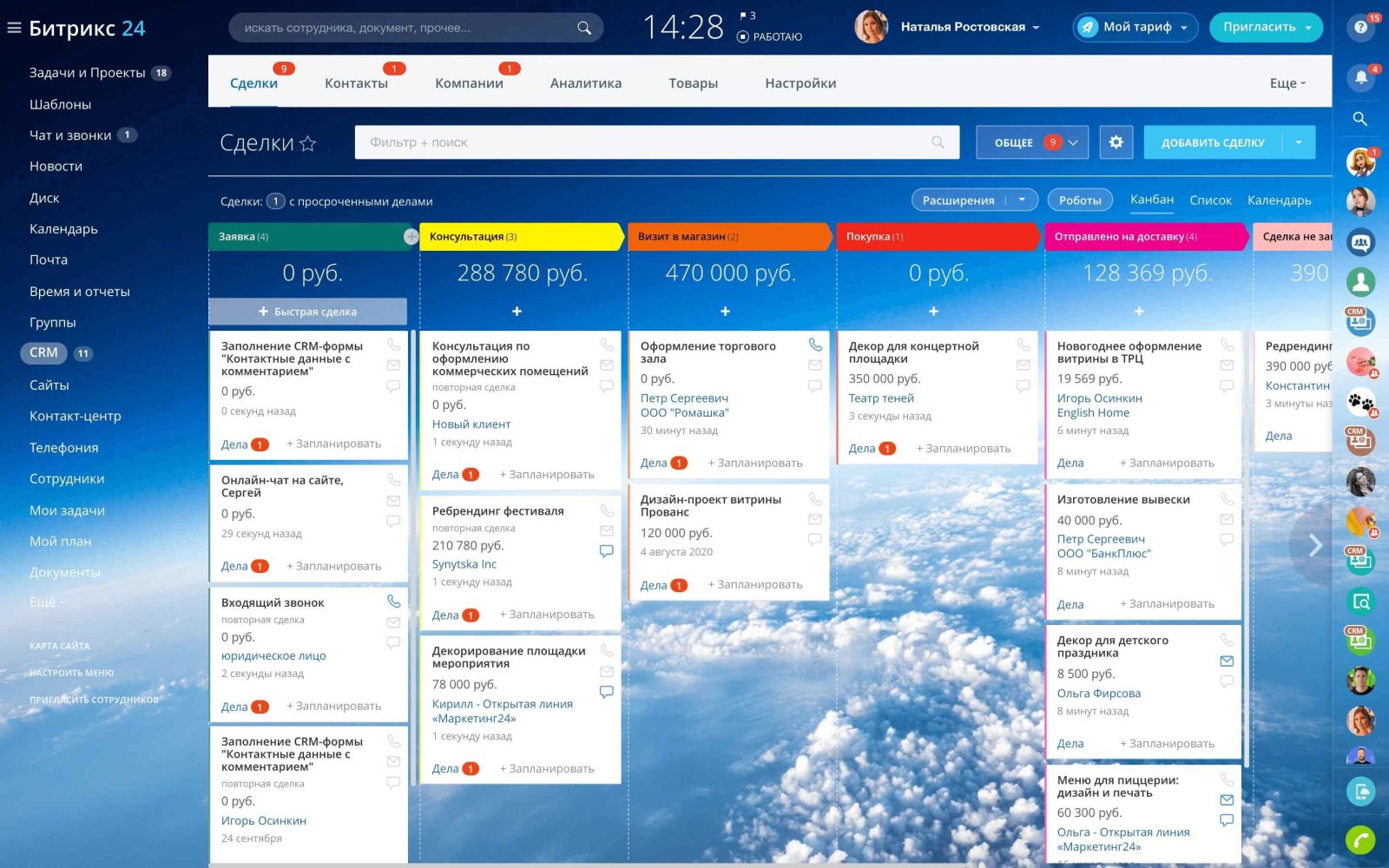 Методологии управления проектами: основные принципы и практическое ...
