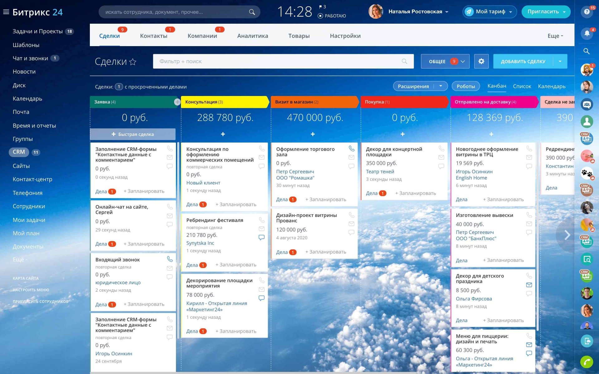 Методологии управления проектами: основные принципы и практическое ...
