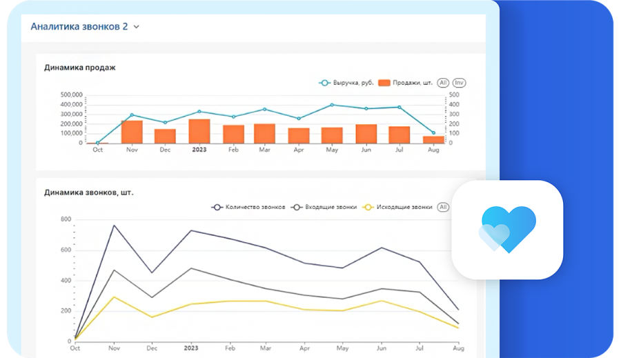 BI Конструктор Битрикс24: мощный инструмент бизнес-аналитики для принятия эффективных решений